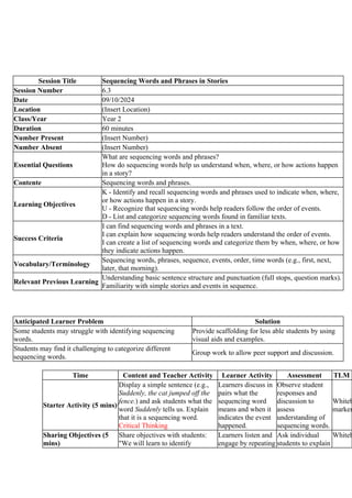 T1 Literacy WK 6 Lesson Plan 2024.document | PDF