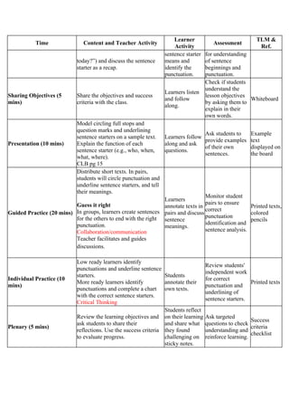 T1 Literacy WK 6 Lesson Plan 2024 x.docx