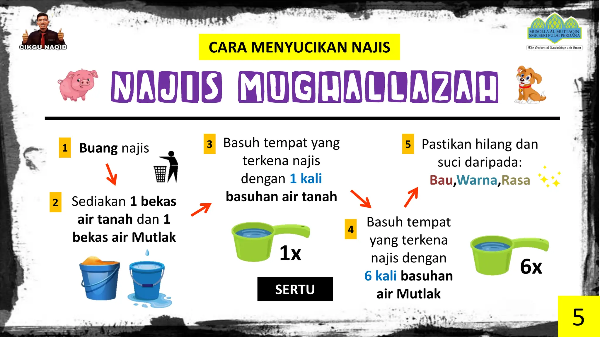 Pelajaran 19 - SUCI DARIPADA NAJIS (Tingkatan 1 KSSM) | PDF
