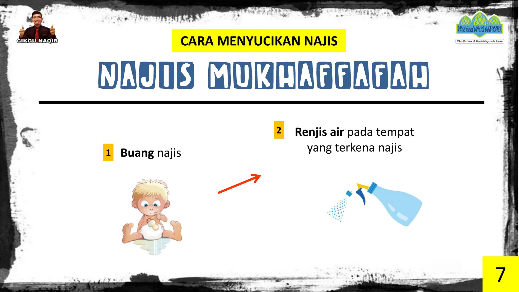Pelajaran 19 - SUCI DARIPADA NAJIS (Tingkatan 1 KSSM) | PDF