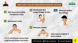 Pelajaran 21 - WUDUK DAN SYARAT KESEMPURNAANNYA (Tingkatan 1 KSSM) | PDF