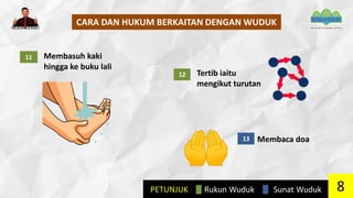 Pelajaran 21 - WUDUK DAN SYARAT KESEMPURNAANNYA (Tingkatan 1 KSSM) | PDF