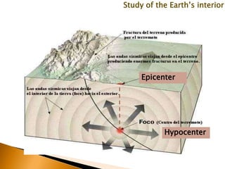 4ESO. Unit 1 Plate tectonics. | PPTX