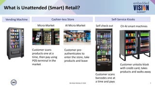 “Enabling Smart Retail with Visual AI,” a Presentation from 365 Retail ...