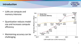 “Quantization Techniques for Efficient Deployment of Large Language Models: A Comprehensive ...