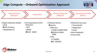 “Edge AI Optimization on Rails—Literally,” a Presentation from Wabtec | PPT
