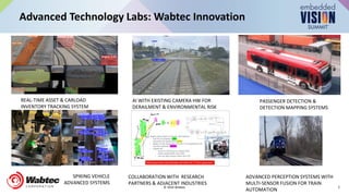 “Edge AI Optimization on Rails—Literally,” a Presentation from Wabtec | PPT
