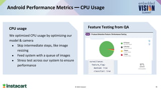 “Real-time Retail Product Classification on Android Devices Inside the ...