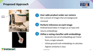 “Real-time Retail Product Classification on Android Devices Inside the ...