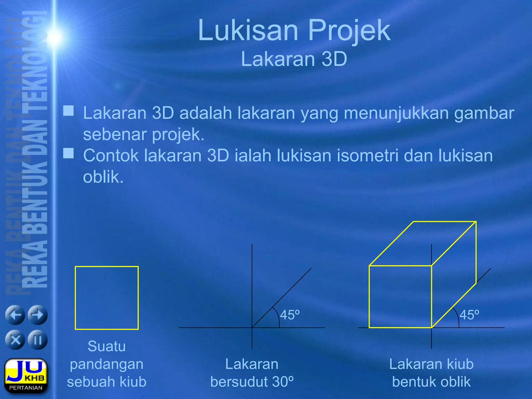 T1-Bab2-Reka Bentuk & Penghasilan Projek | PPS