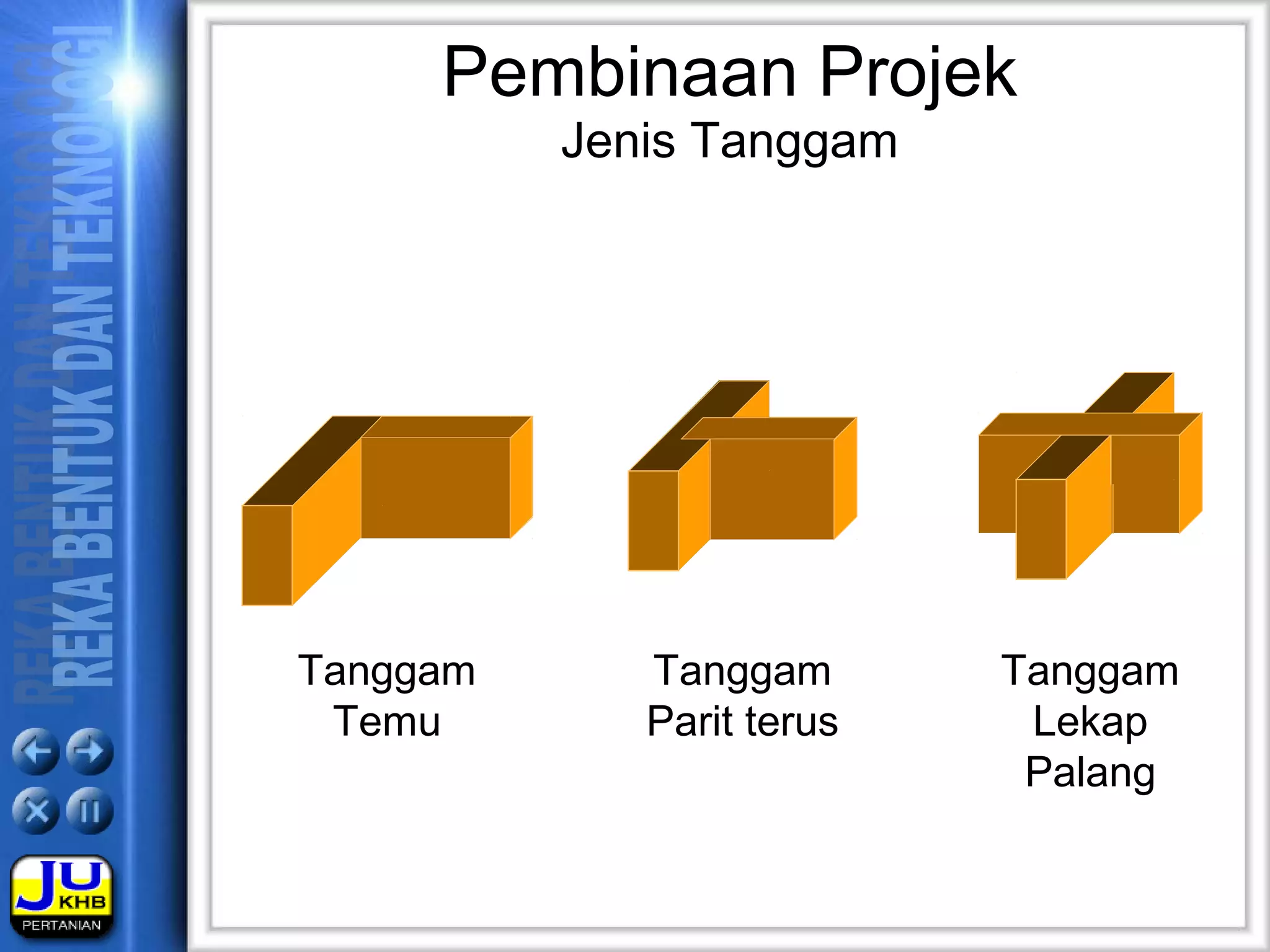 T1-Bab2-Reka Bentuk & Penghasilan Projek | PPS