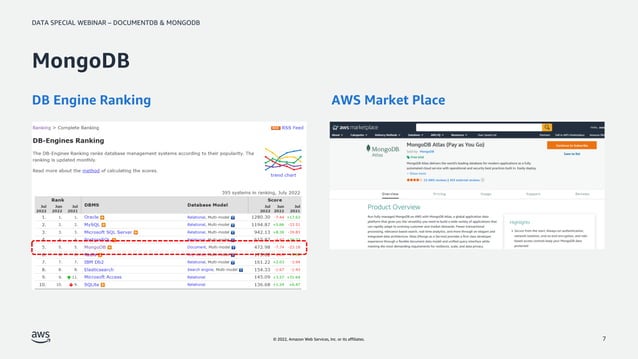 Amazon DocumentDB vs MongoDB 의 내부 아키텍쳐 와 장단점 비교 | PPT