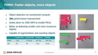 “How Do We Enable Edge ML Everywhere? Data, Reliability and Silicon Flexibility,” a Presentation ...