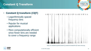 “Comparing ML-Based Audio with ML-Based Vision: An Introduction to ML Audio for ML Vision ...