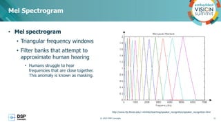 “Comparing ML-Based Audio with ML-Based Vision: An Introduction to ML Audio for ML Vision ...
