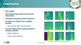 “Comparing ML-Based Audio with ML-Based Vision: An Introduction to ML Audio for ML Vision ...