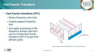 “Comparing ML-Based Audio with ML-Based Vision: An Introduction to ML Audio for ML Vision ...