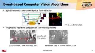 Efficient Neuromorphic Computing With Dynamic Vision Sensor Spiking
