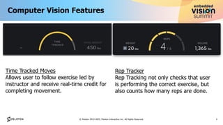 “Developing an Embedded Vision AI-powered Fitness System,” a ...