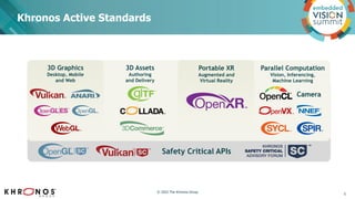“Open Standards: Powering the Future of Embedded Vision,” a Presentation from the Khronos Group ...