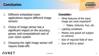 “Selecting Image Sensors for Embedded Vision Applications: Three Case Studies,” a Presentation ...