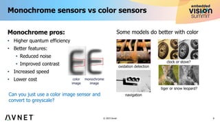 “Selecting Image Sensors for Embedded Vision Applications: Three Case ...