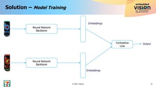 “Item Recognition in Retail,” a Presentation from 7-Eleven | PDF