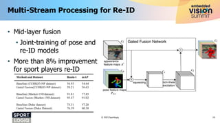 “Computer Vision in Sports: Scalable Solutions for Downmarkets,” a ...