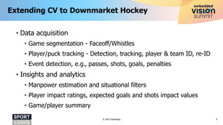 “Computer Vision in Sports: Scalable Solutions for Downmarkets,” a ...