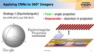 “Learning for 360° Vision,” a Presentation from Google | PPT