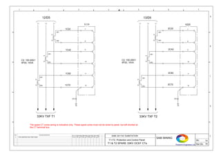 SUBSTATION T1 + T2 Protection & Control Panel.pdf