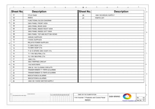 SUBSTATION T1 + T2 Protection & Control Panel.pdf