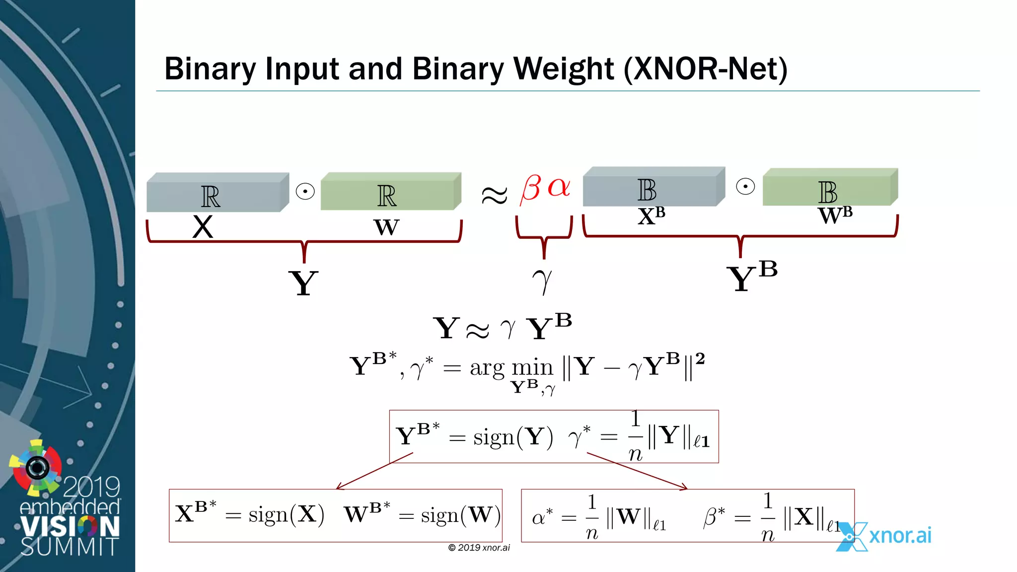 Methods For Creating Efficient Convolutional Neural Networks A Presentation From Xnor Ai