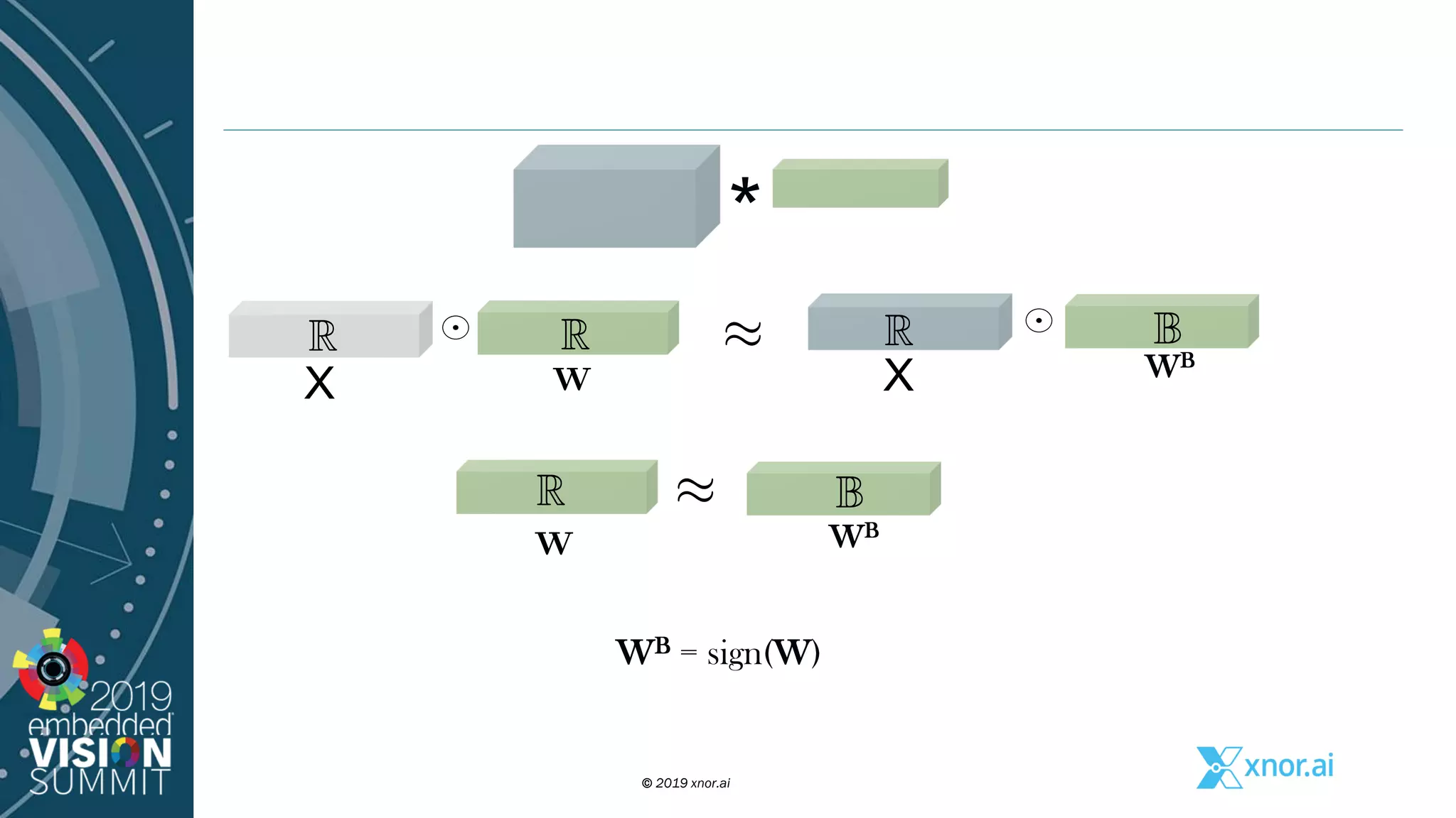 Methods For Creating Efficient Convolutional Neural Networks A Presentation From Xnorai