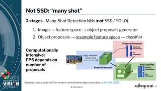 "Optimizing SSD Object Detection for Low-power Devices," a Presentation ...