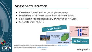 "Optimizing SSD Object Detection for Low-power Devices," a Presentation ...