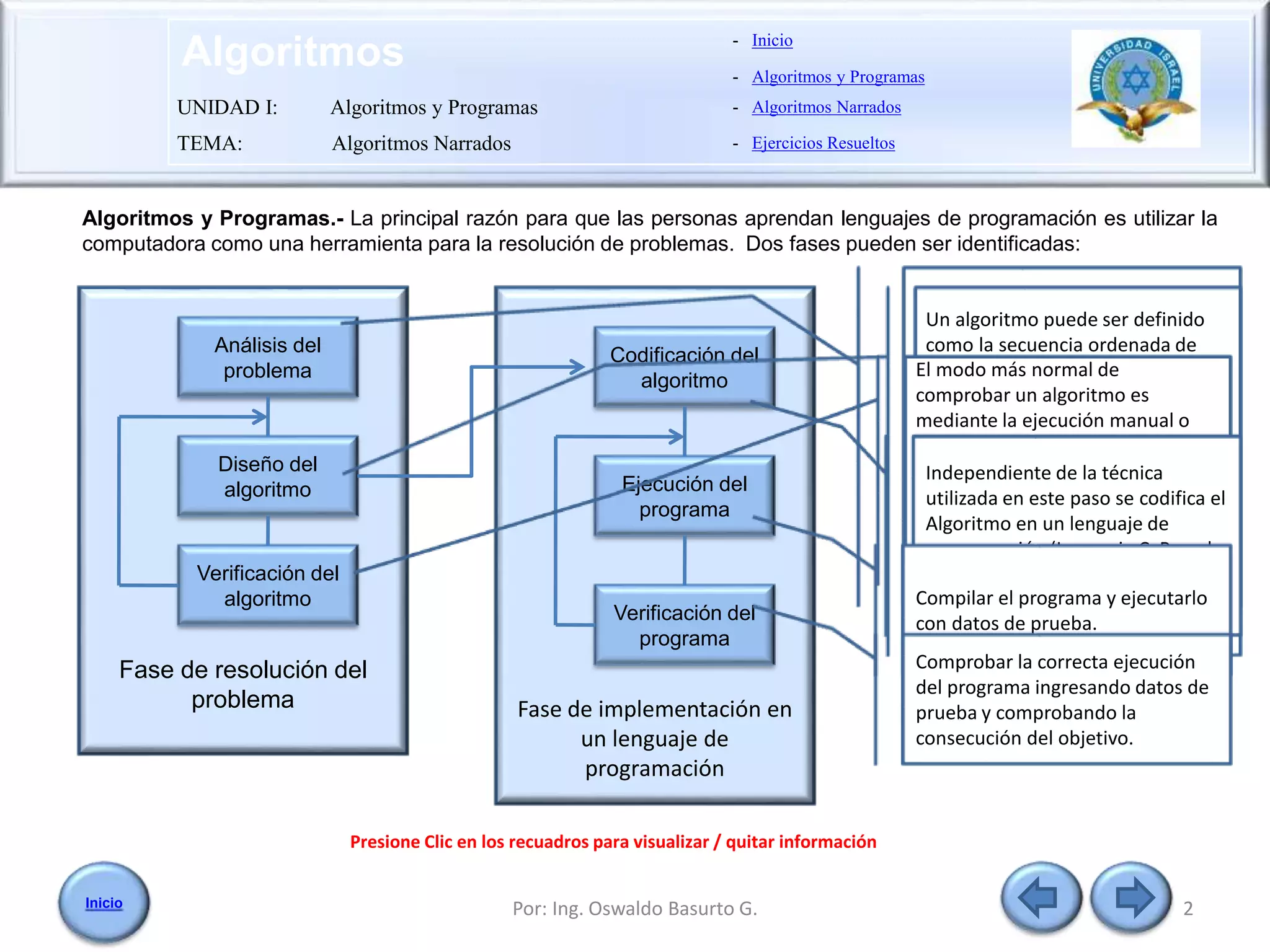 Algoritmos Narrados | PPSX