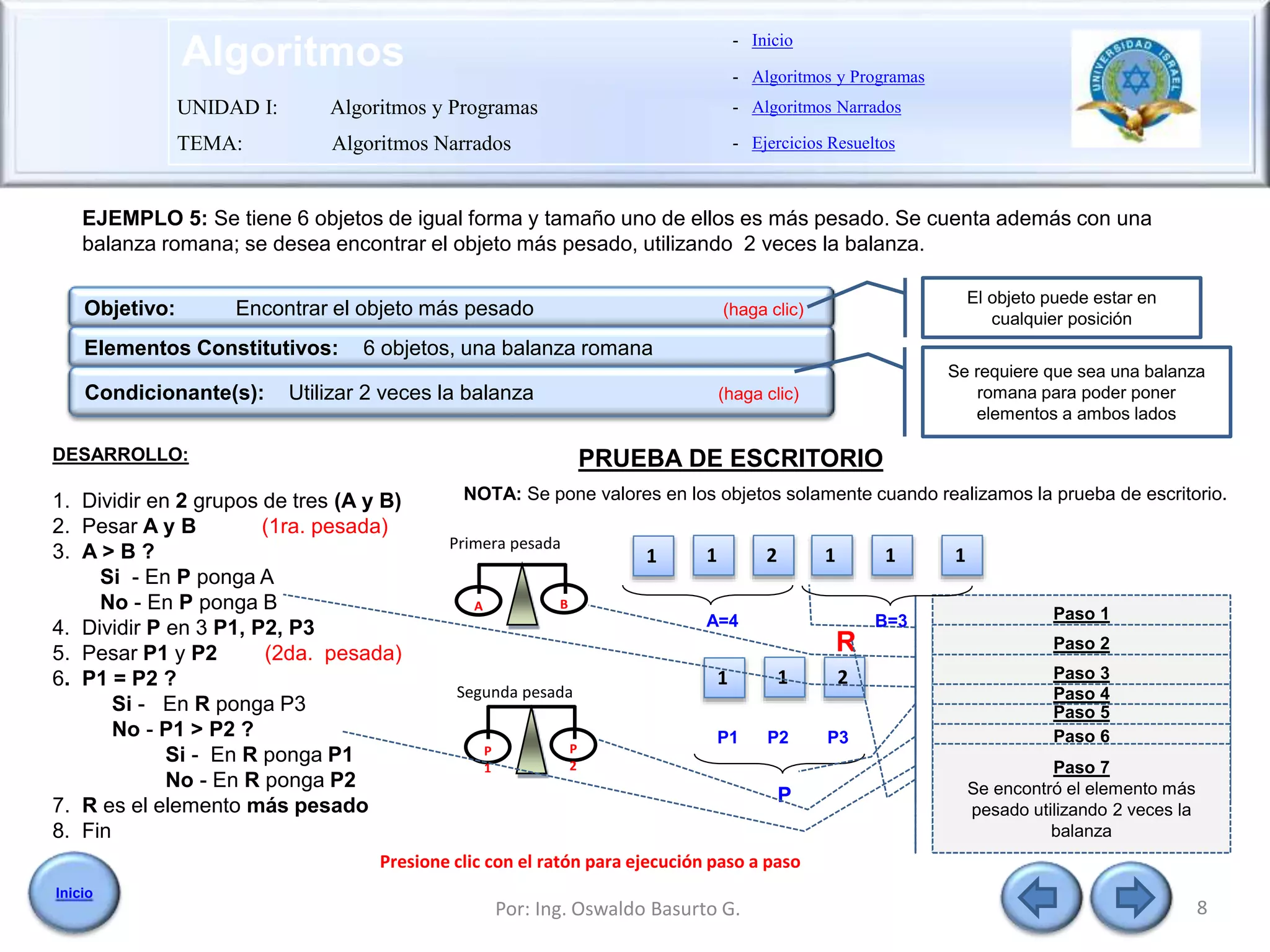 Algoritmos Narrados | PPSX