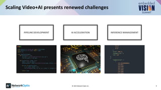 “Scaling Vision-based Edge AI Solutions: From Prototype to Global Deployment,” a Presentation ...