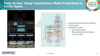 “How Transformers are Changing the Direction of Deep Learning ...