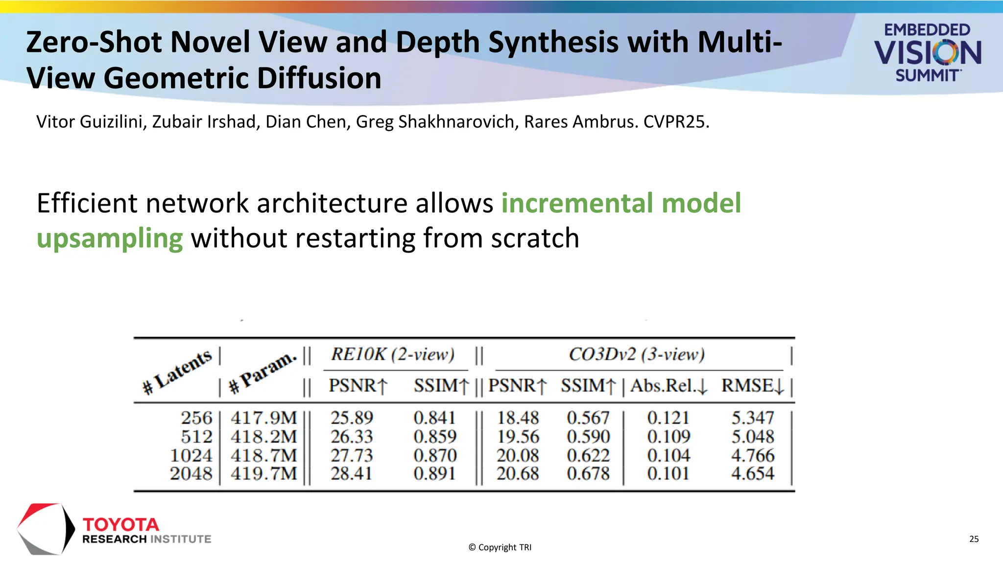 “Depth Estimation from Monocular Images Using Geometric Foundation Models,” a Presentation from ...