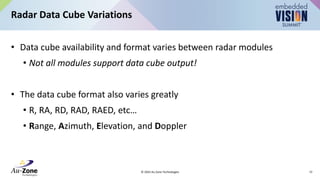 “Augmenting Visual AI through Radar and Camera Fusion,” a Presentation ...