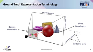 “Augmenting Visual AI through Radar and Camera Fusion,” a Presentation ...