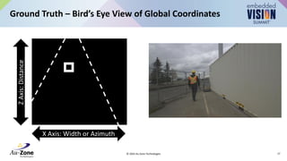 “Augmenting Visual AI through Radar and Camera Fusion,” a Presentation ...