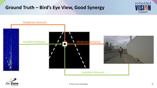 “Augmenting Visual AI through Radar and Camera Fusion,” a Presentation ...