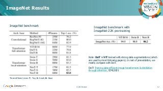 “Nested Hierarchical Transformer: Towards Accurate, Data-Efficient and Interpretable Visual ...