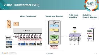 “Nested Hierarchical Transformer: Towards Accurate, Data-Efficient and Interpretable Visual ...