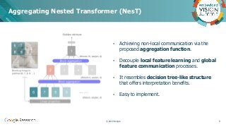 “Nested Hierarchical Transformer: Towards Accurate, Data-Efficient and Interpretable Visual ...
