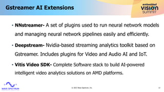 “Building Accelerated GStreamer Applications for Video and Audio AI,” a Presentation from Wave ...