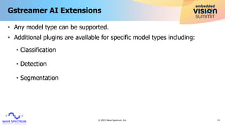 “Building Accelerated GStreamer Applications for Video and Audio AI,” a Presentation from Wave ...